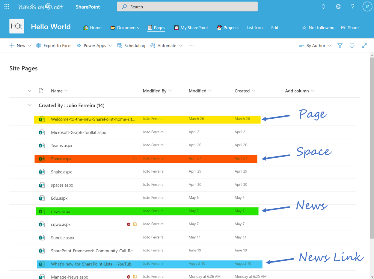 How to effectively manage SharePoint news – Part 1 - HANDS ON SharePoint
